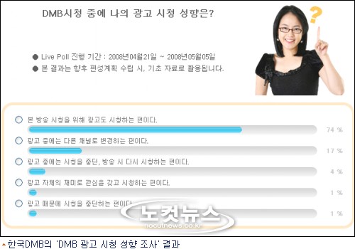 지상파DMB 시청자들, 광고시청에 긍정적 반응 - 노컷뉴스
