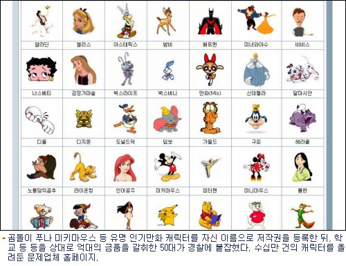 곰돌이 푸도 내 것? 사이버 봉이 김선달 잡았다 - 노컷뉴스