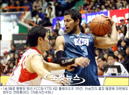 KCC vs KT 3차전 키워드… ''또 전태풍'' - 노컷뉴스