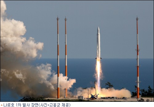 나로호 발사 앞둔 고흥군민 '우려반 기대반' - 노컷뉴스