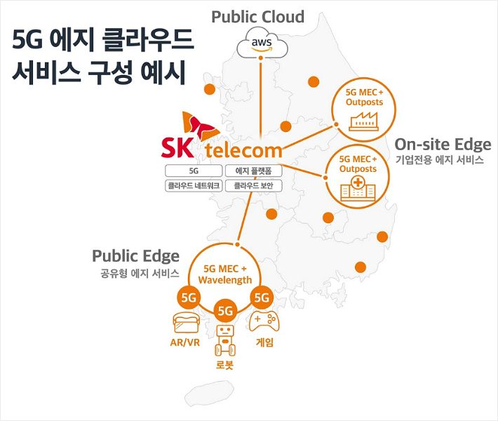 SKT "연내 5G 에지 클라우드 세계 최초 상용화 추진" - 노컷뉴스