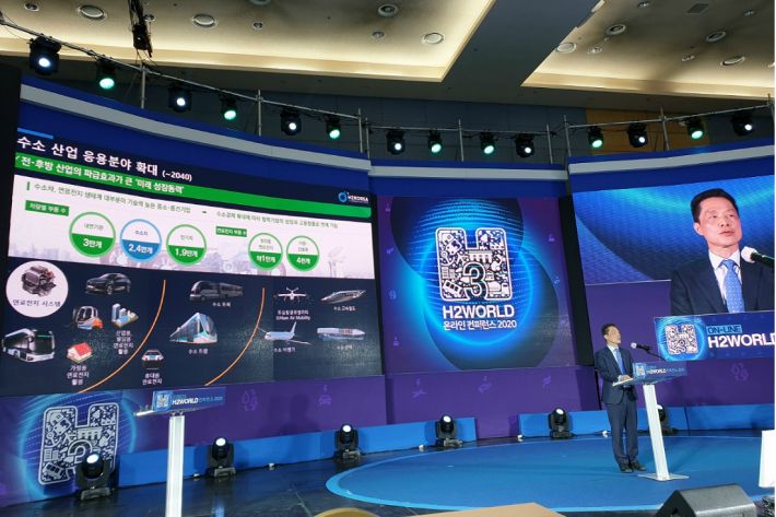 창원시 'H2WORLD 컨퍼런스 2020'온라인 개최 - 노컷뉴스