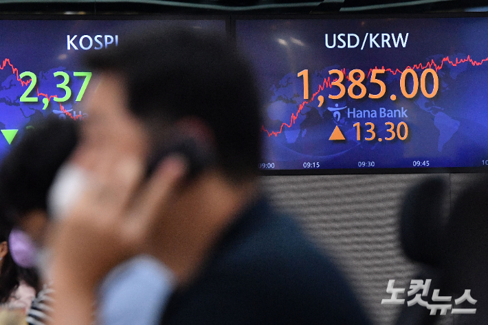 이번달 美 CPI·FOMC, 하반기 국내 금융시장 최대 변수 - 노컷뉴스