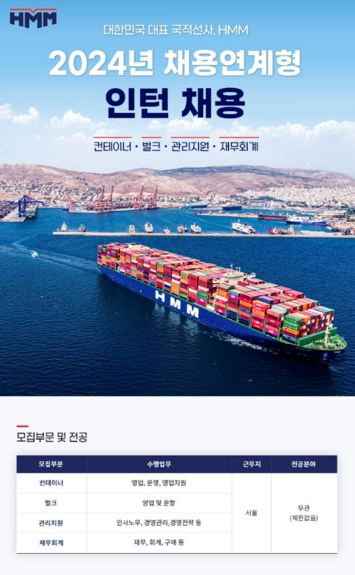 HMM, 채용연계형 대졸 인턴사원 모집 - 노컷뉴스