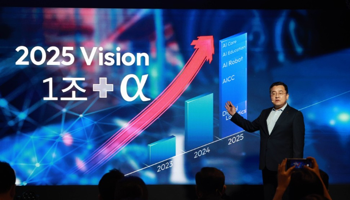 KT 초거대 AI '믿음' 출시…B2B 사업 본격화 - 노컷뉴스