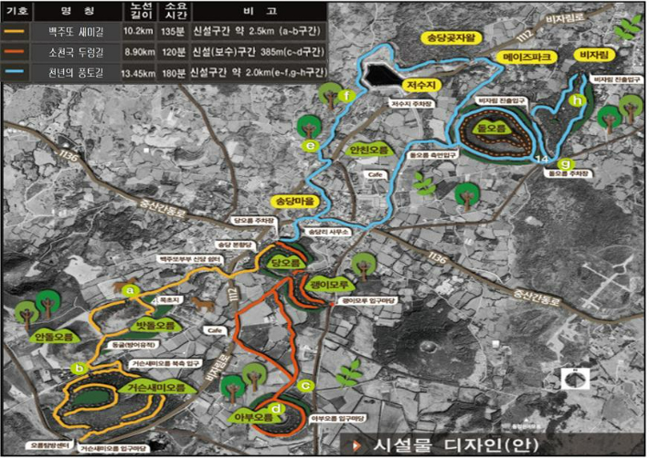 제주 송당 오름~곶자왈 32㎞ 잇는 탐방로 조성 - 노컷뉴스